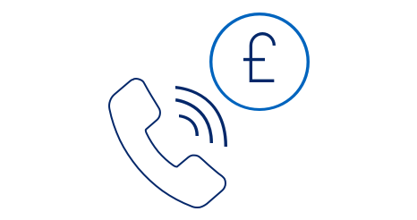 Cardnet® | Payment Services | Bank of Scotland Business