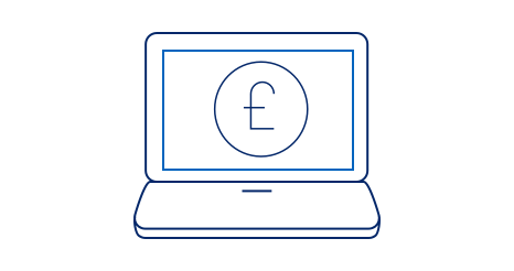 Cardnet® | Payment Services | Bank of Scotland Business